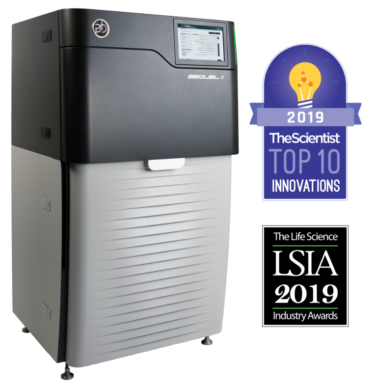 SMRT Sequencing - PacBio - Highly Accurate Long-read Sequencing