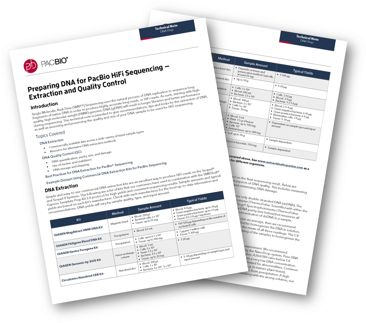 Sequencing 101: DNA extraction — tips, kits, and protocols - PacBio