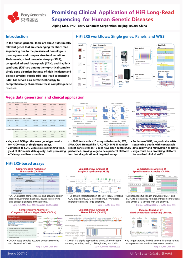 Customer success story - Berry Genomics - PacBio
