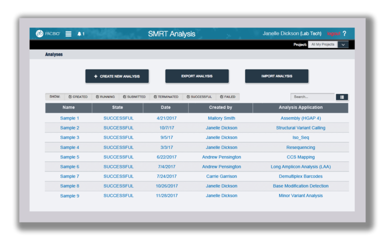 SMRT Analysis Software - PacBio