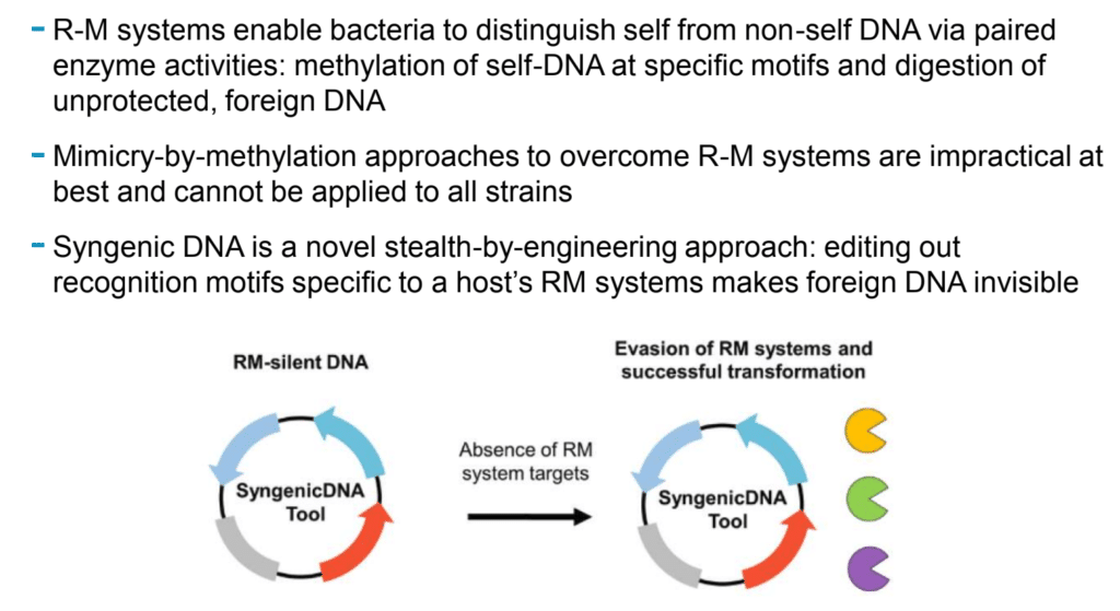 Webinar Recap: SMRT Sequencing offers Many Advantages for Microbial ...