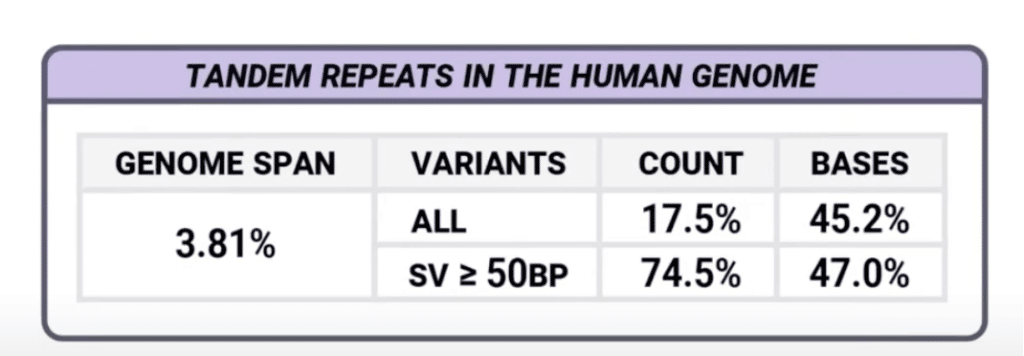 Powerful new tools for analysis, target enrichment, and a new dawn of ...