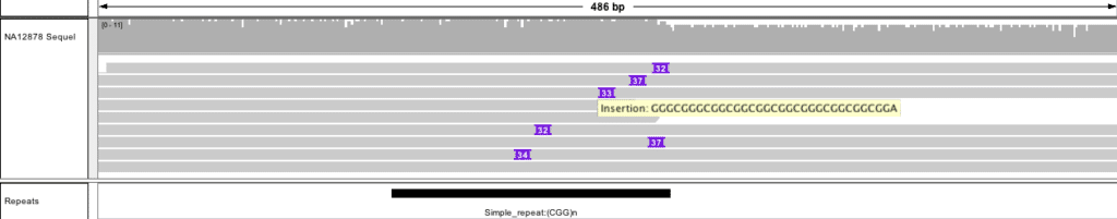 Identifying Structural Variants In Na12878 From Low Fold Coverage Sequencing On The Pacbio