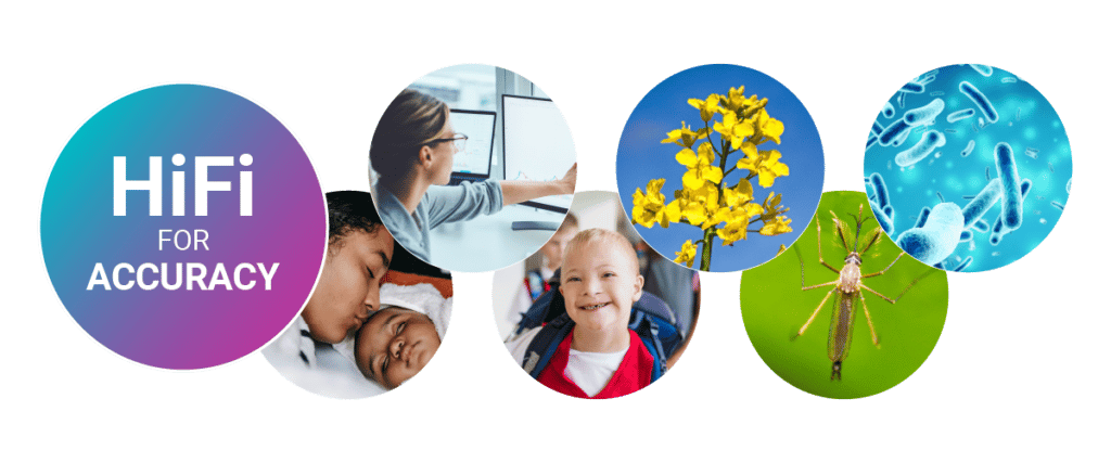 2022 HiFi for Accuracy SMRT Grant winners - PacBio