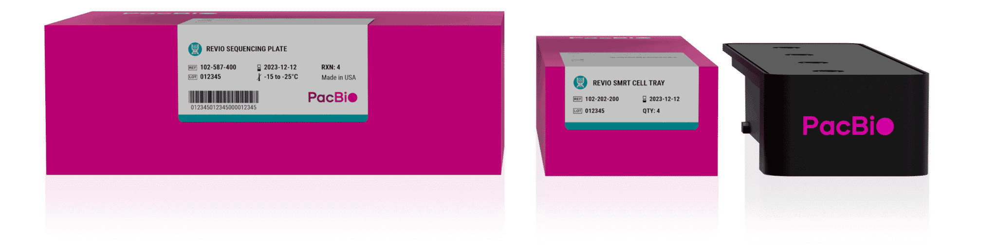 Consumables - PacBio