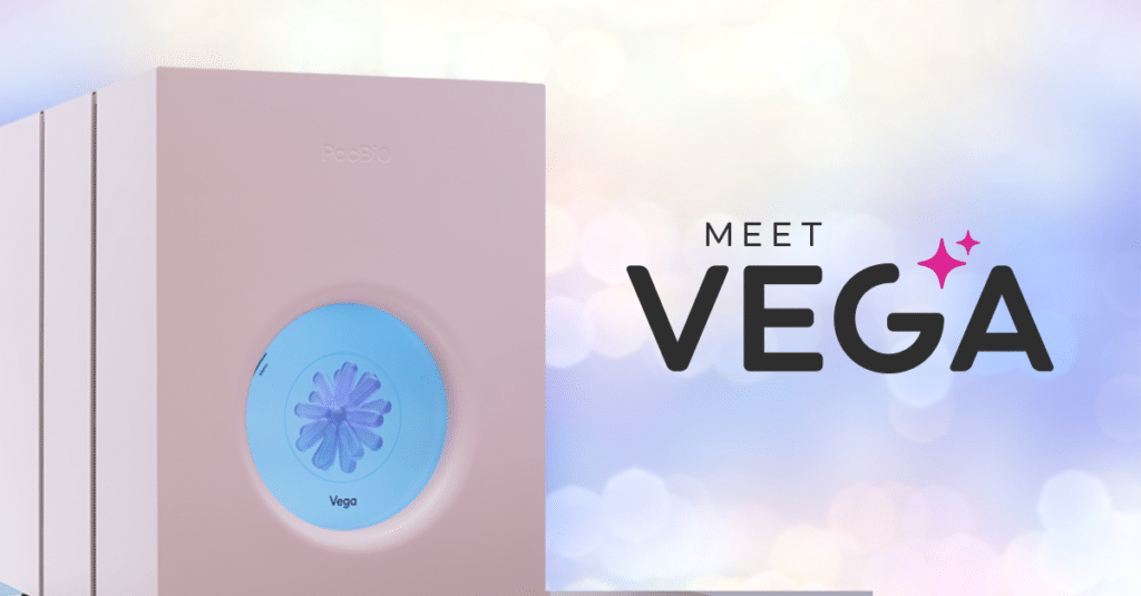 Products, procedures + protocols Archives - PacBio