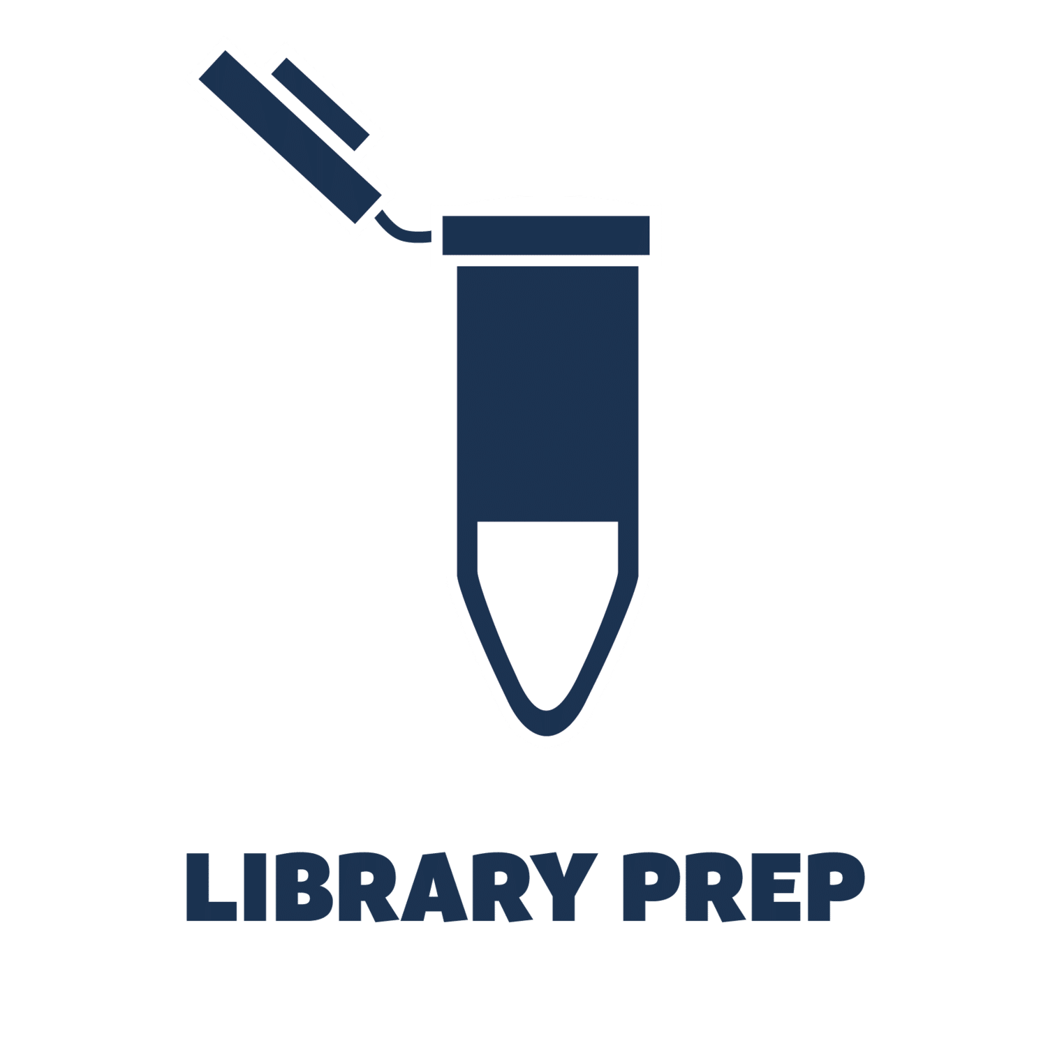 Sequencing 101: From DNA to Discovery - The Steps of SMRT Sequencing ...