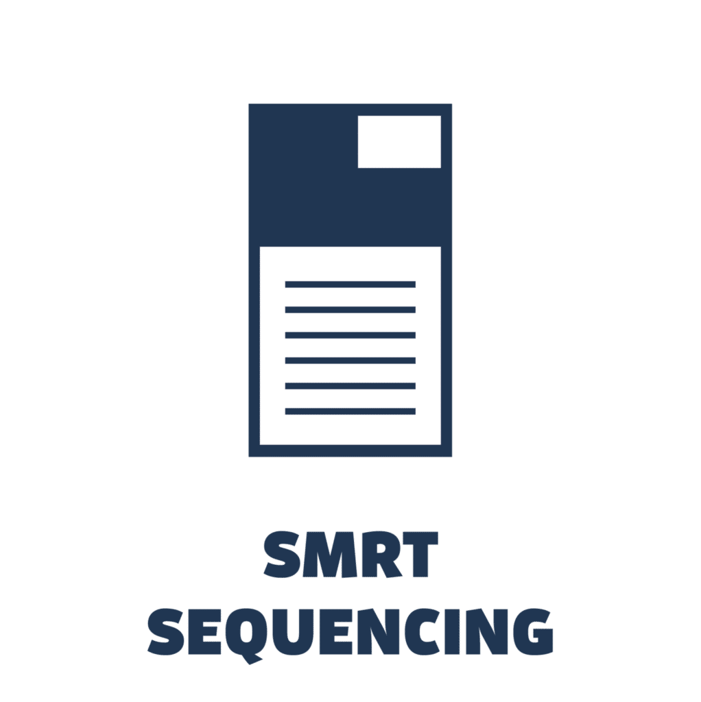 Sequencing 101: From DNA to Discovery - The Steps of SMRT Sequencing ...