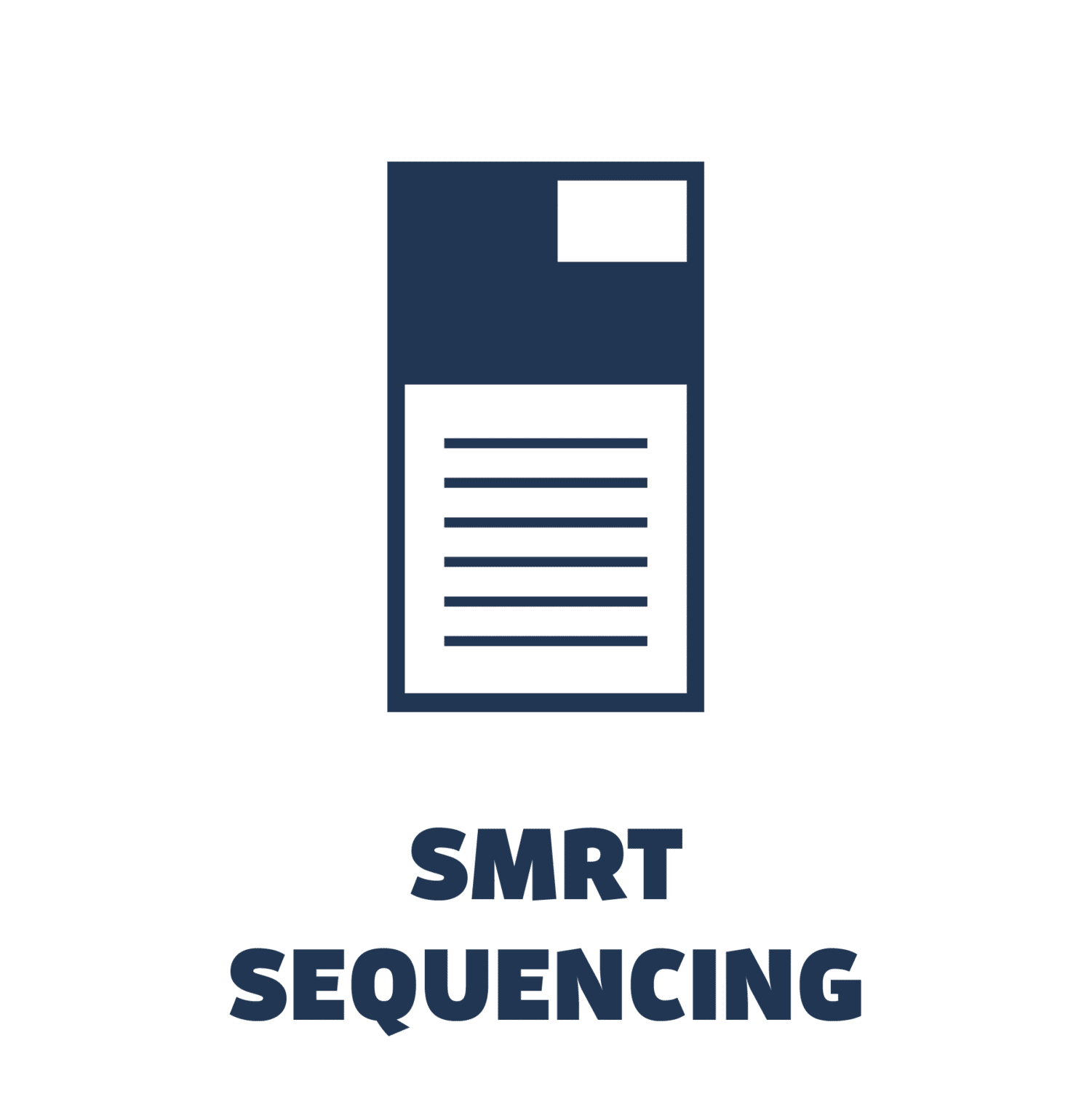 Sequencing 101: From DNA to Discovery - The Steps of SMRT Sequencing ...